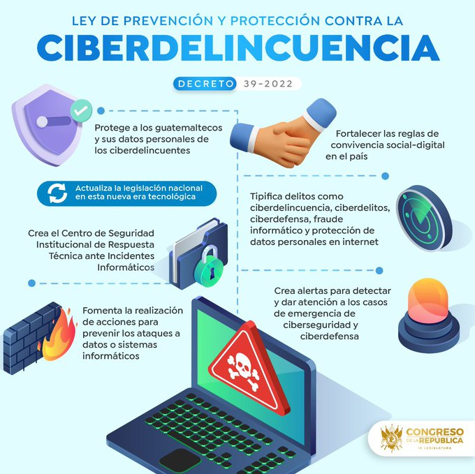 Ley contra la Ciberdelincuencia atenta contra la libertad de expresión afirman sectores – Liberal Gt