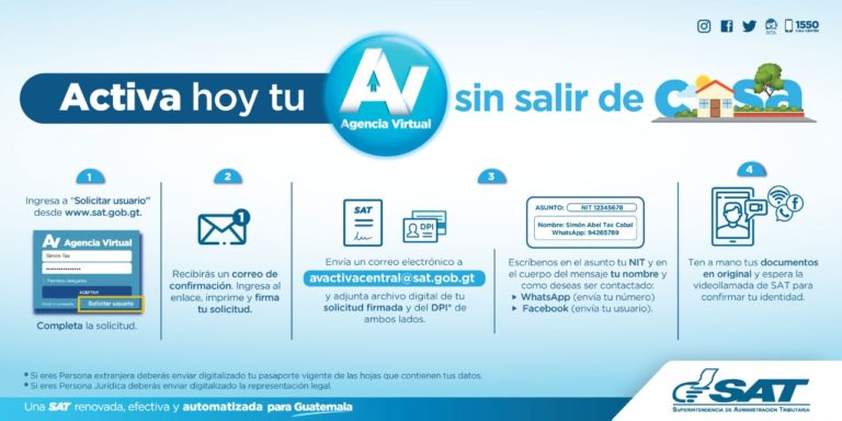 SAT promueve agencia virtual desde casa – Liberal Gt SAT promueve agencia virtual desde casa – Liberal Gt